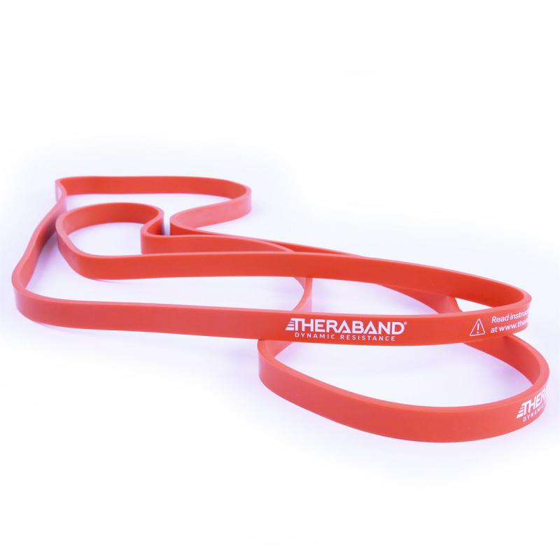 theraband high resistance band set – 2 resistance bands - Thera-Band ...